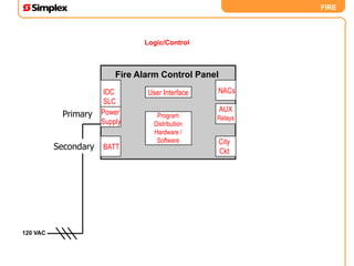 Back to Basics | PDF