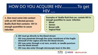 BASIC FACT ON HIV/AIDS AND IT'S MANAGEMENTS | PPTX