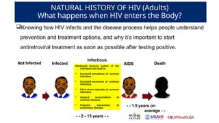 BASIC FACT ON HIV/AIDS AND IT'S MANAGEMENTS | PPTX