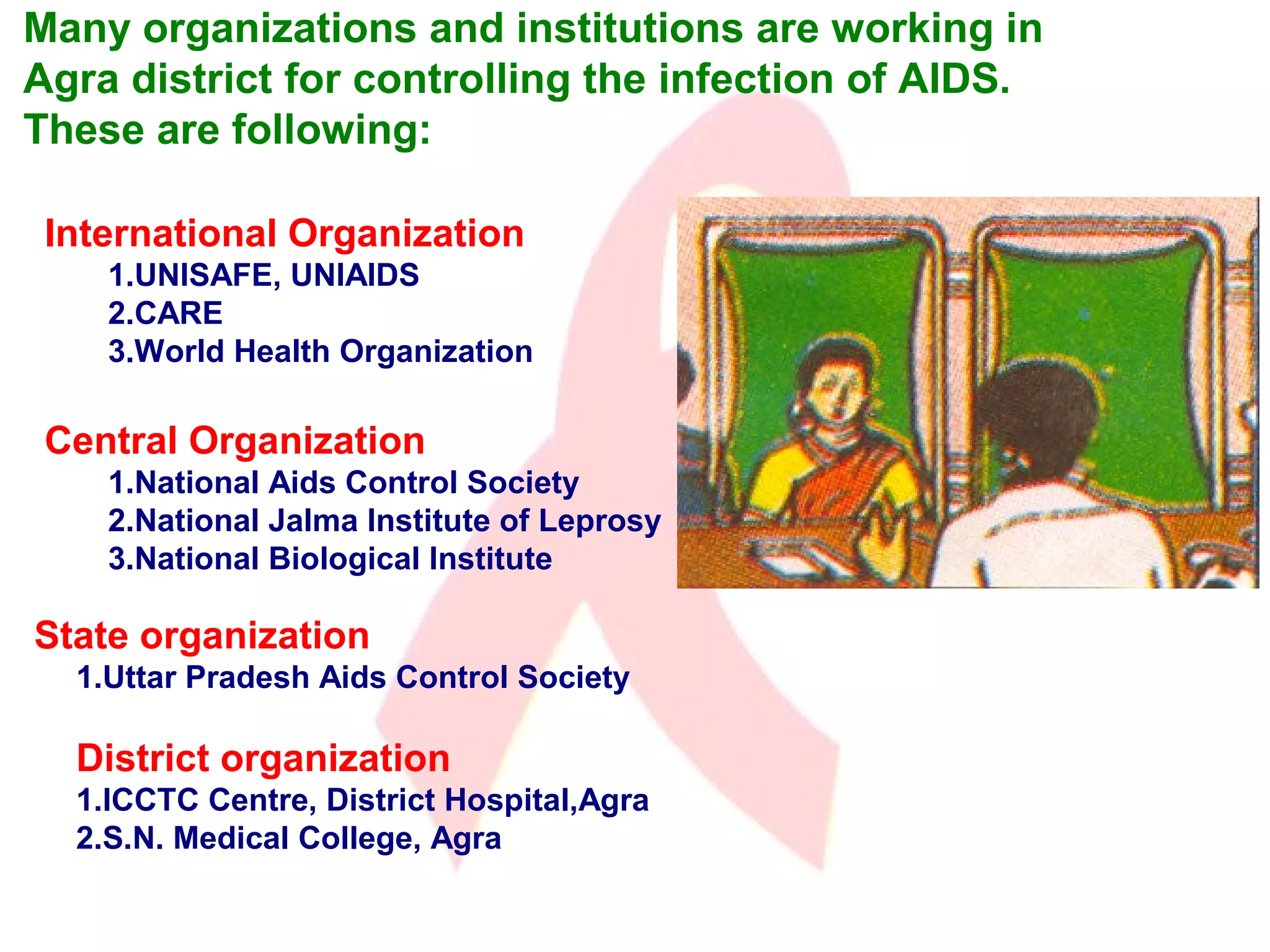 Basic facts about HIV/AIDS | PPT