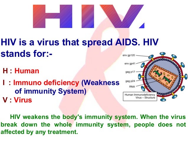 Basic facts about HIV/AIDS