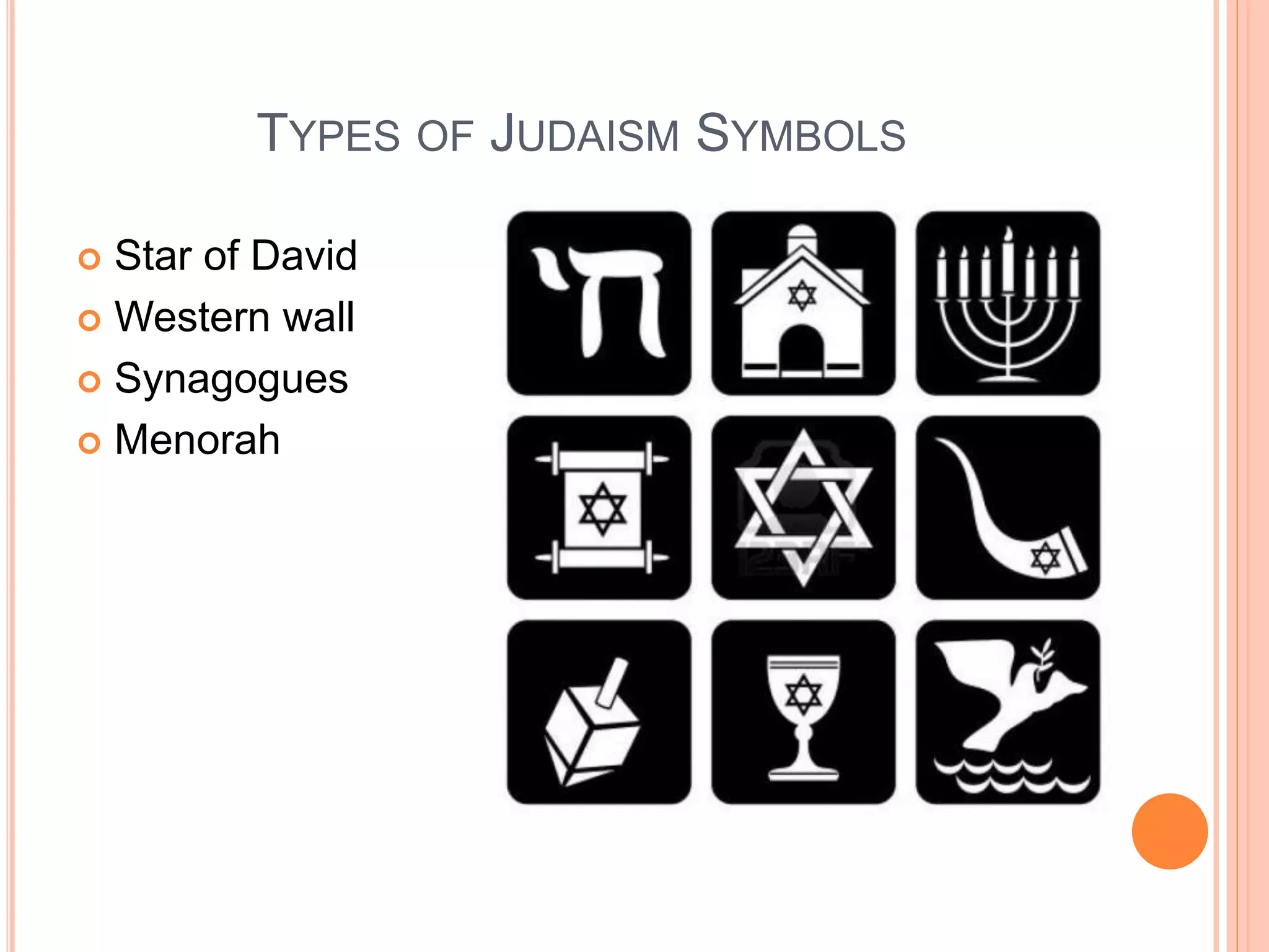 Aryeh Goodman - Basic Facts About Judaism | PPT