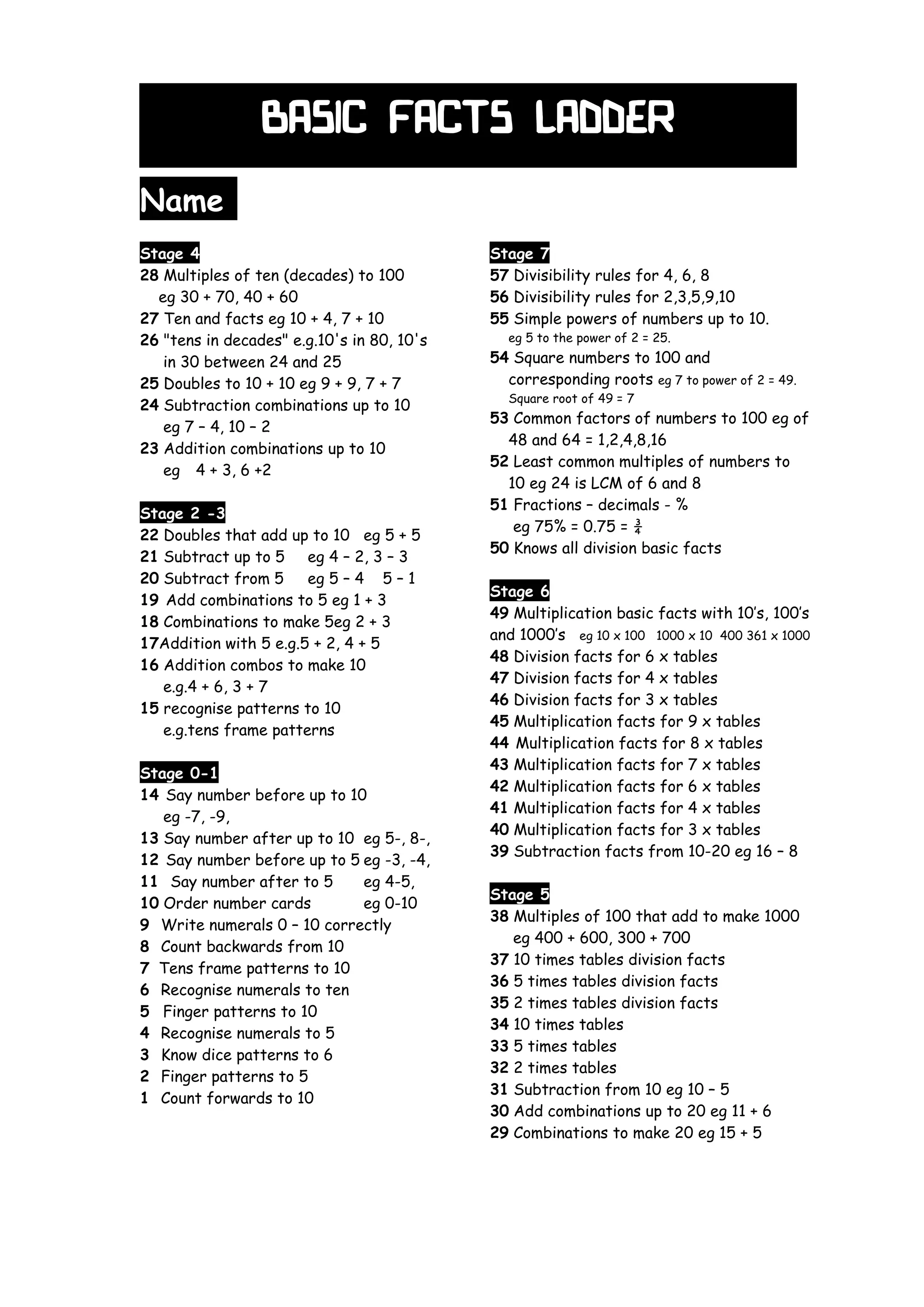 Basic facts ladder homework books | PDF