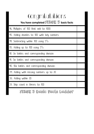 Basic facts stage ladders v.2014