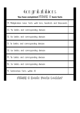 Basic facts stage ladders v.2014