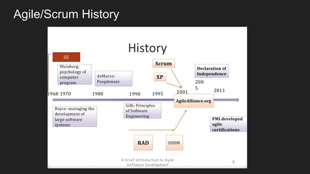 Basic & Advanced Scrum Framework | PPT