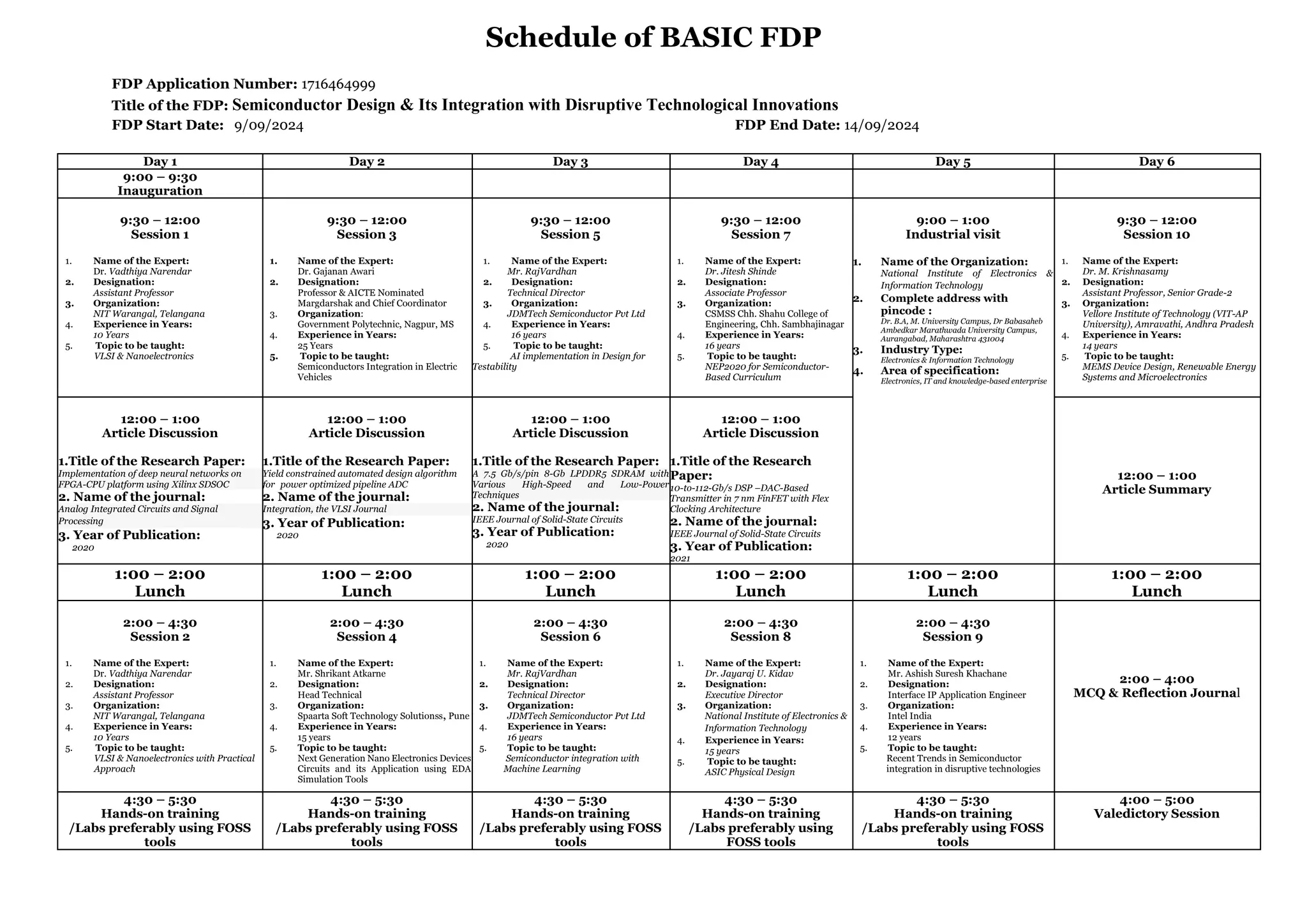 BASIC SCHEDULER CHART OF LINK FOR FDP OF SYSTEM | PDF