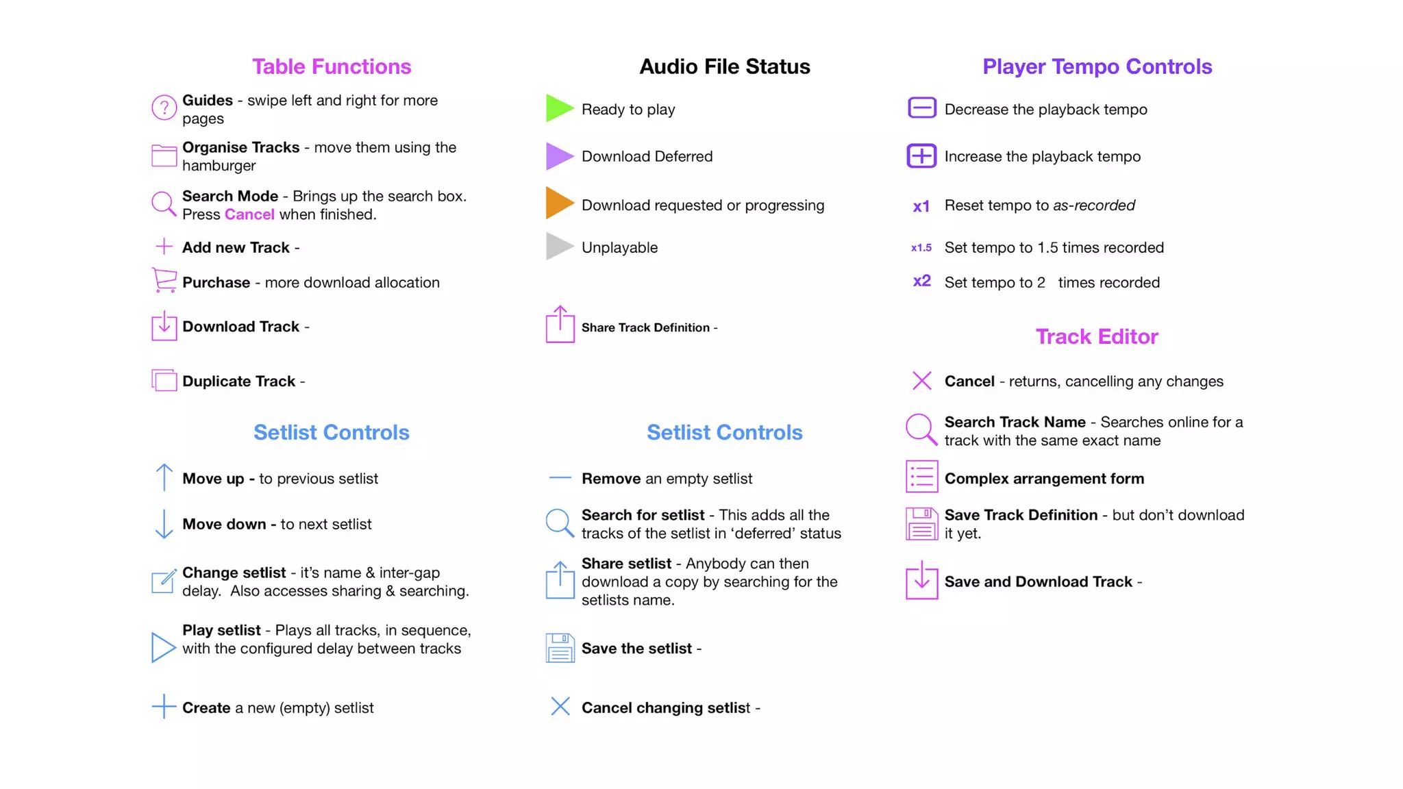 Basic Features - Song Rhythm Tracks | PDF