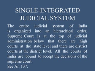 BASIC FEATURES OF INDIAN CONSTITION .ppt