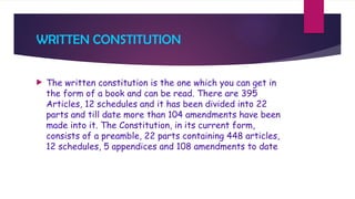 BASIC FEATURES OF INDIAN CONSTITUTION.pptx
