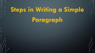 basic features of the paragraph english 8.pptx