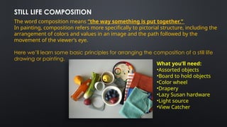 Basic Figure Drawing and Painting for SHS.pptx