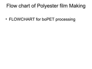 Basic film | PPT