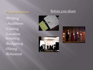 Basic Film Making | PPTX