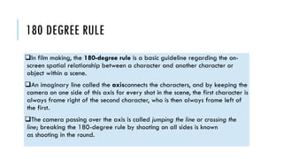 Basic film terminology; masking; iris shot; shot reverse shot | PDF