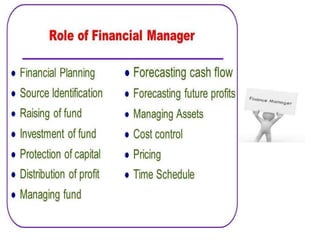 Basic finance | PPTX