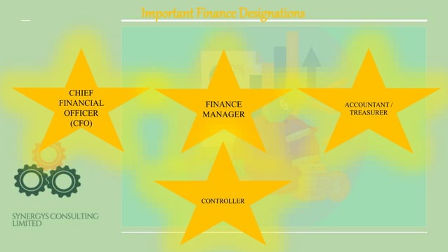 Basic Financial Management rev 1.pptx