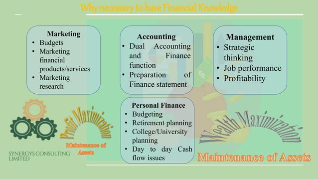 Basic Financial Management rev 1.pptx