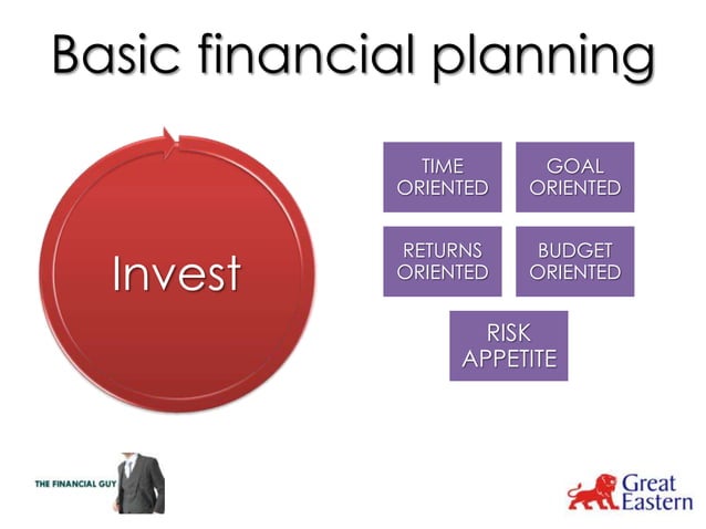 Basic Financial Planning Concepts | PPSX