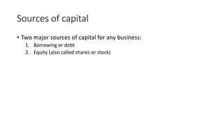 Basic Financial Terms memorandam file report | PPT | Free Download