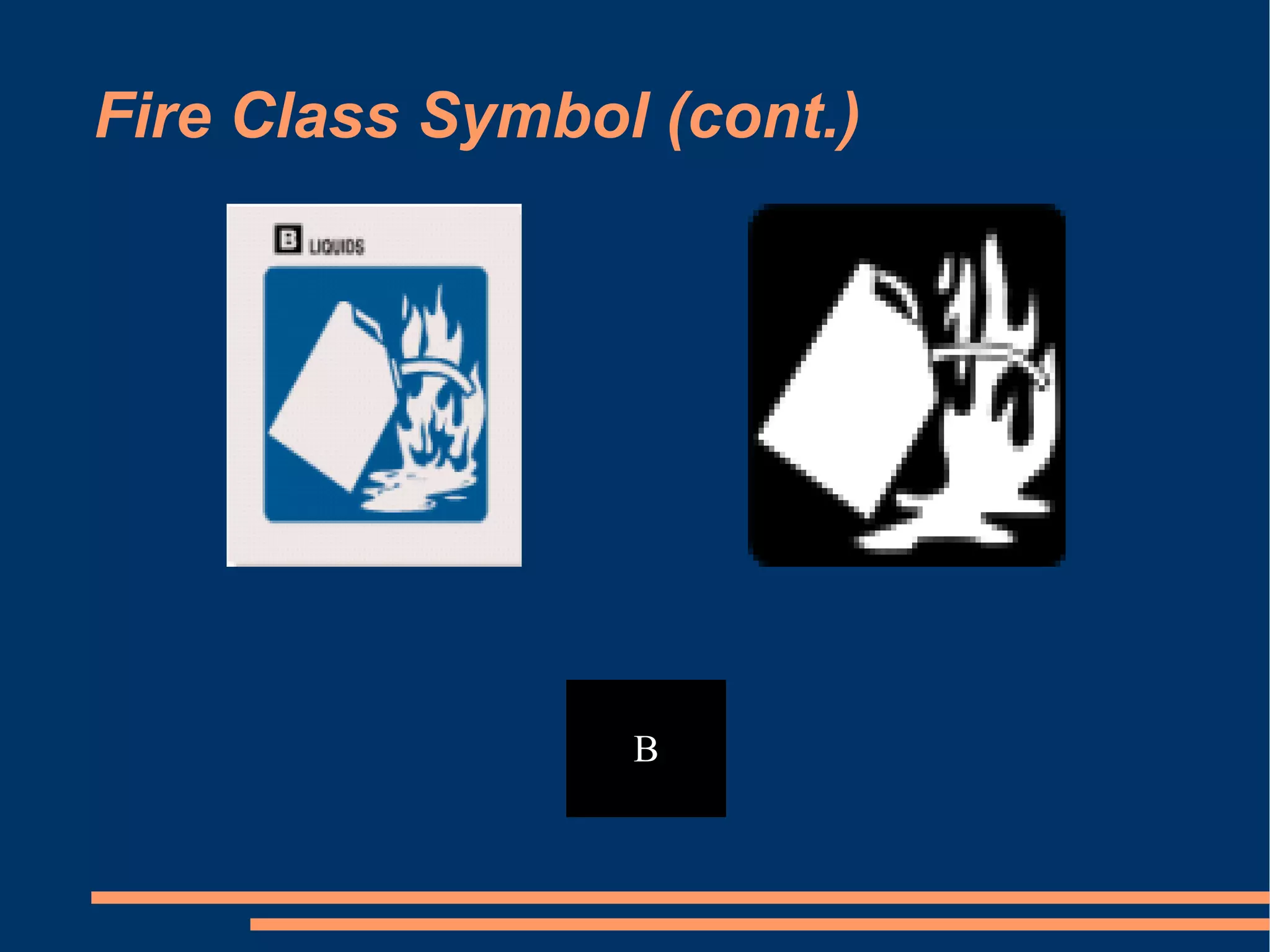 Basic Fire Training | PPT