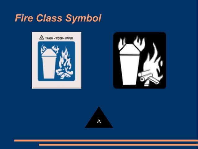 Basic Fire Training | PPT | Science