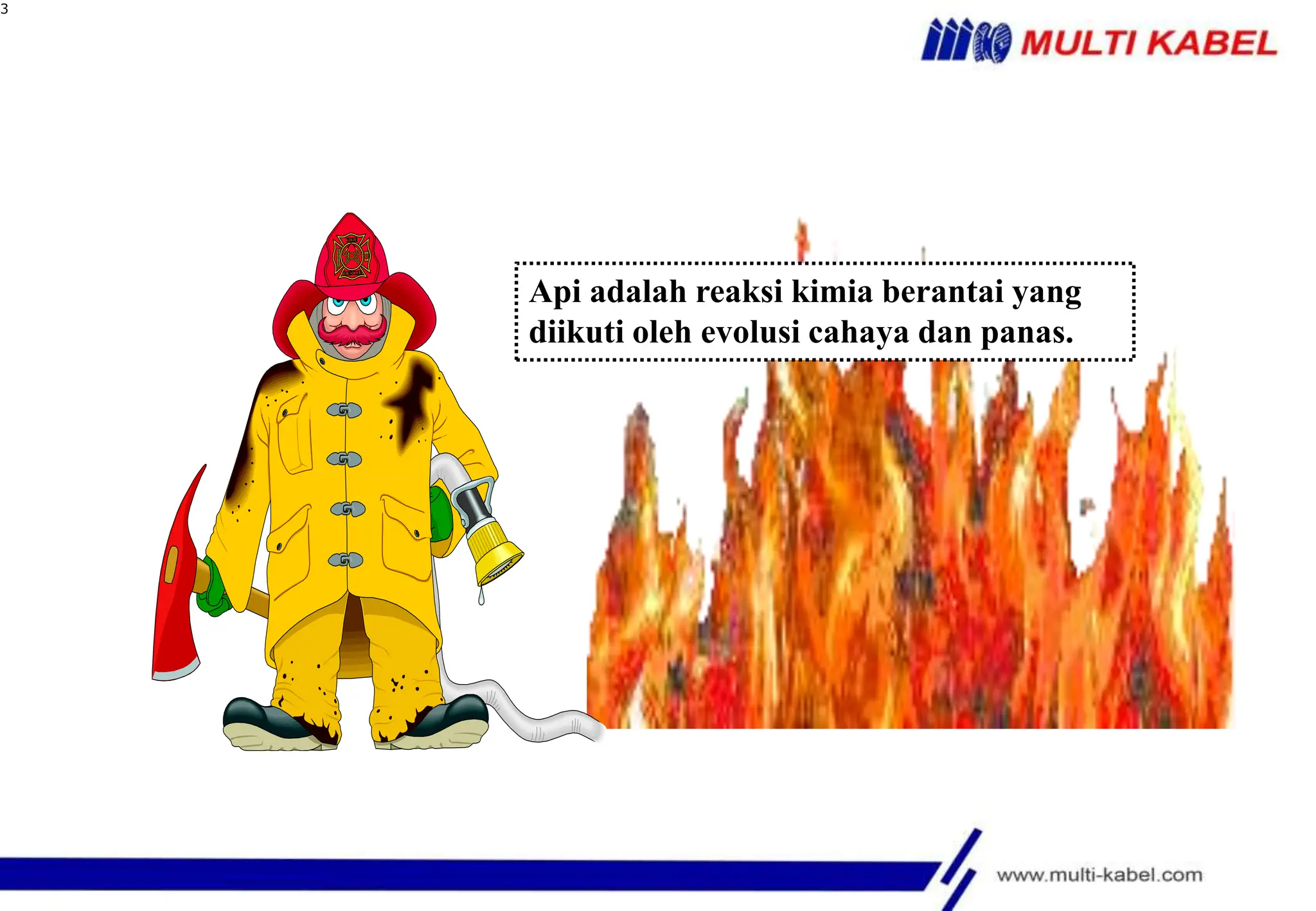 materi pelatihan BASIC FIRE..........ppt