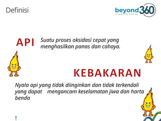 Basic Fire Training Safety for worker GPG | PPTX