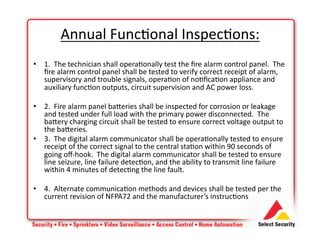 Basic Fire Alarm Training.pdf
