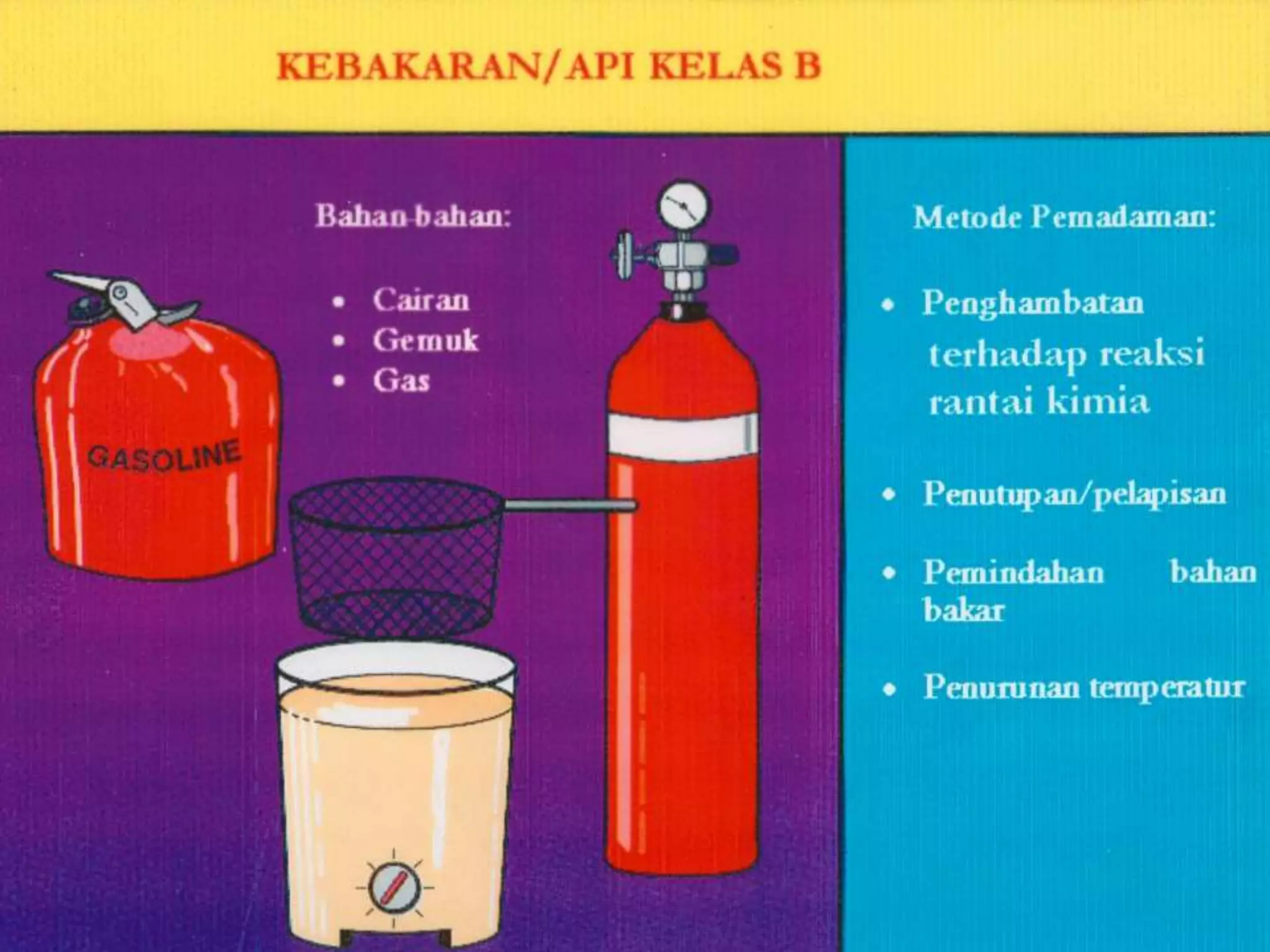 Basic fire fighting | PPTX