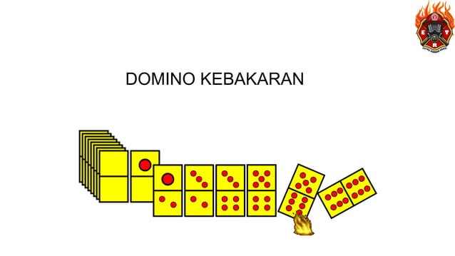 BASIC FIRE FIGHTING.pptx dasar-dasar terjadinya api | PPT