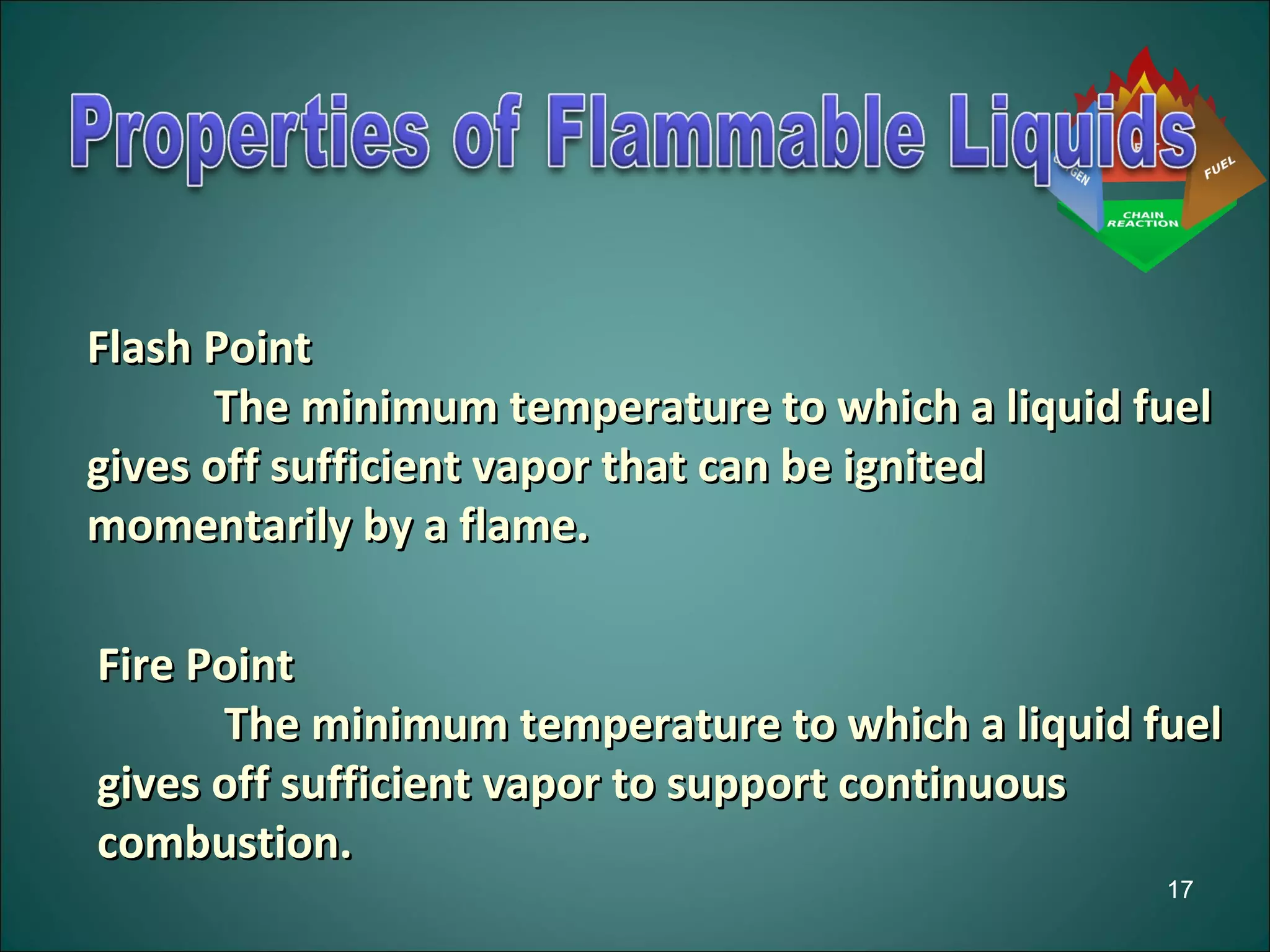 Basic Fire Fighting Training | PPT