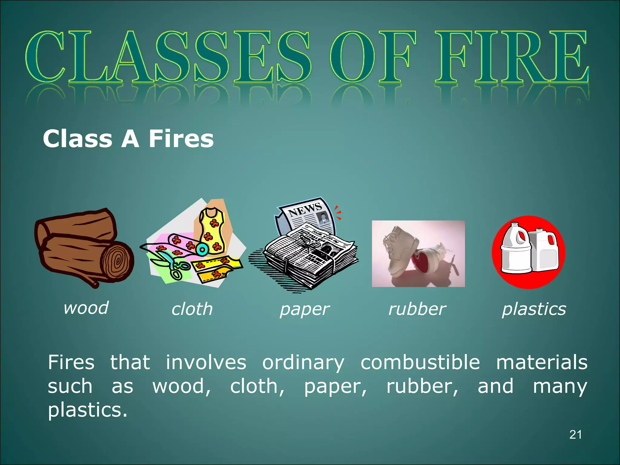 Basic Fire Fighting Training | PPT