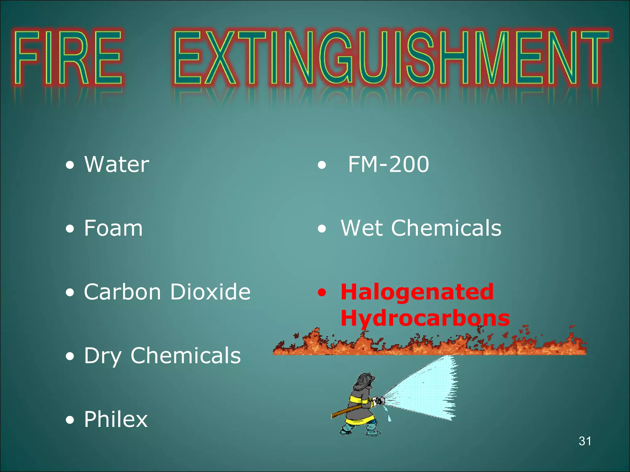 Basic Fire Fighting Training | PPT