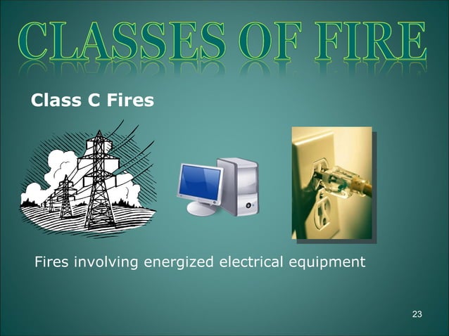 Basic Fire Fighting Training | PPT