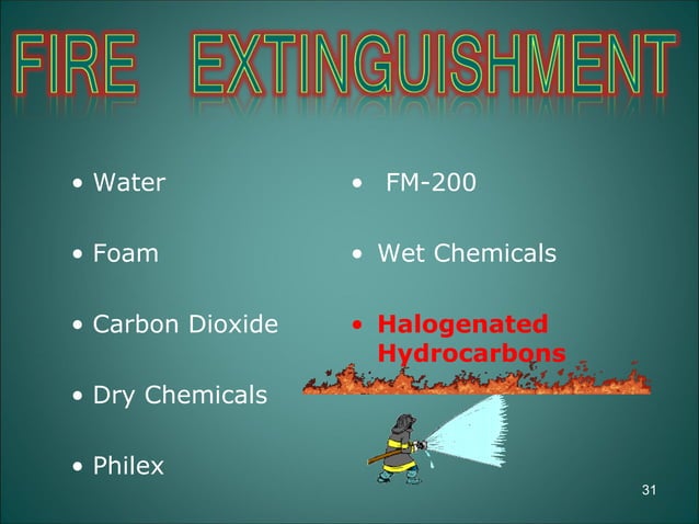 Basic Fire Fighting Training | PPT