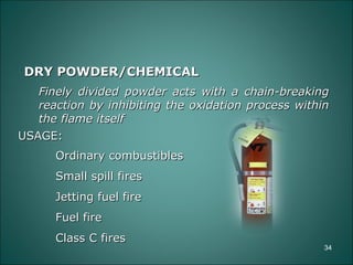Basic Fire Fighting Training | PPT