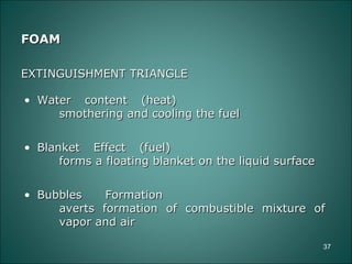Basic Fire Fighting Training | PPT