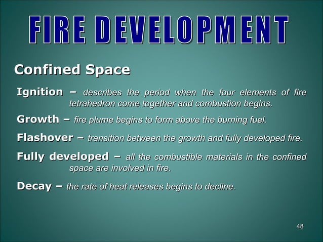 Basic Fire Fighting Training | PPT