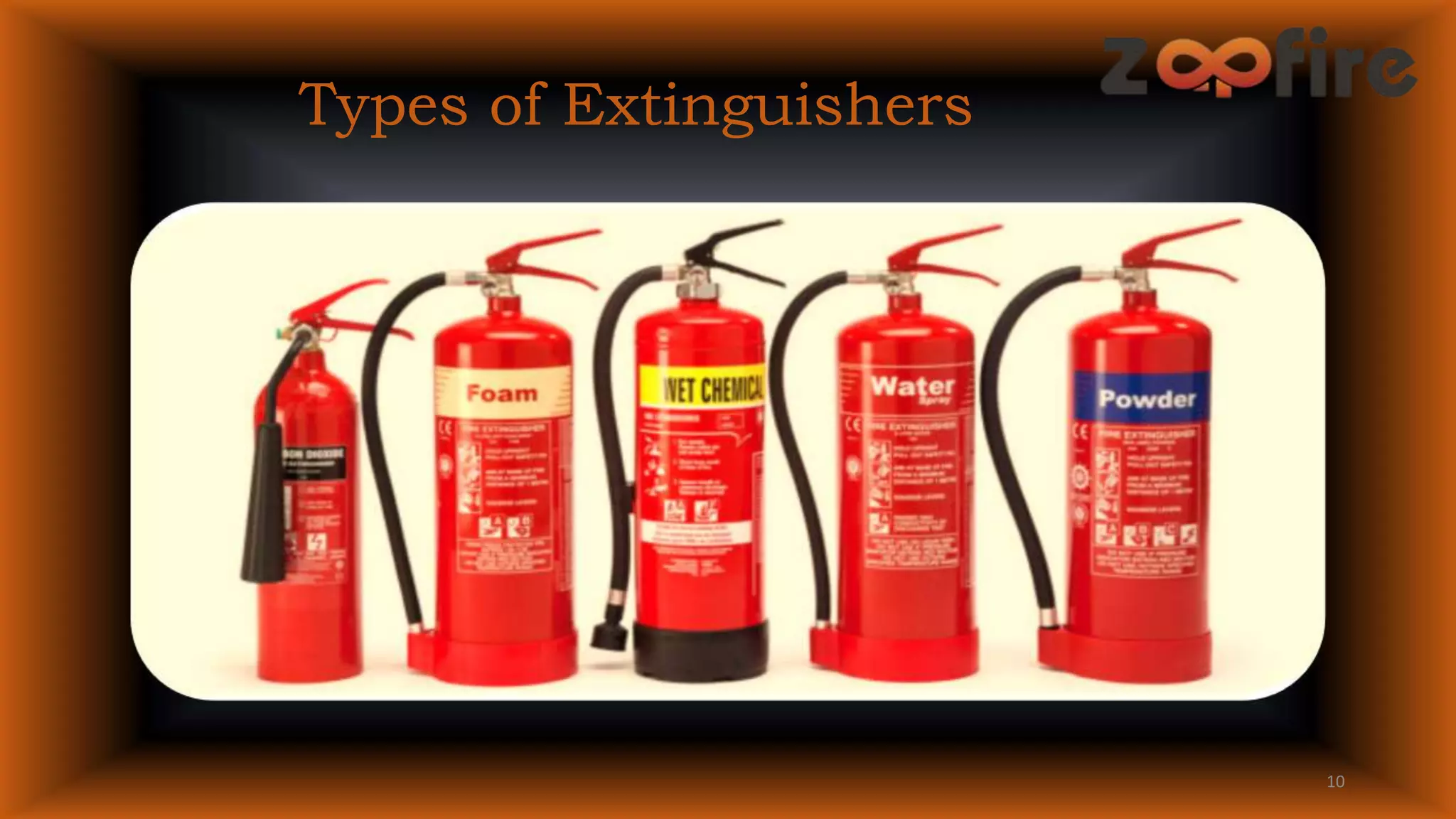 Basic fire fighting training | PPTX | First Aid | Injuries