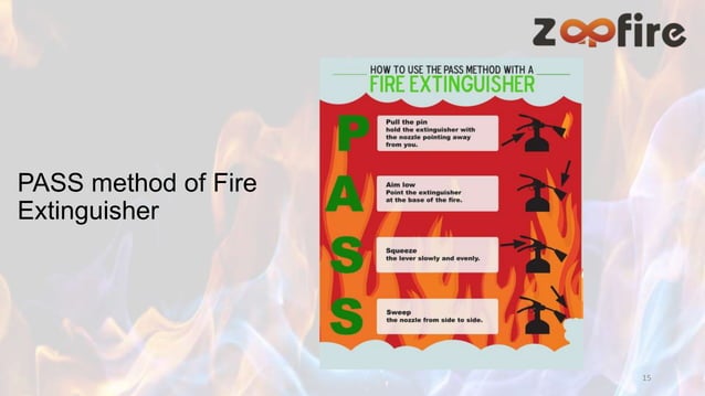 Basic fire fighting training | PPTX | First Aid | Injuries