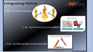 Basic fire fighting training | PPTX