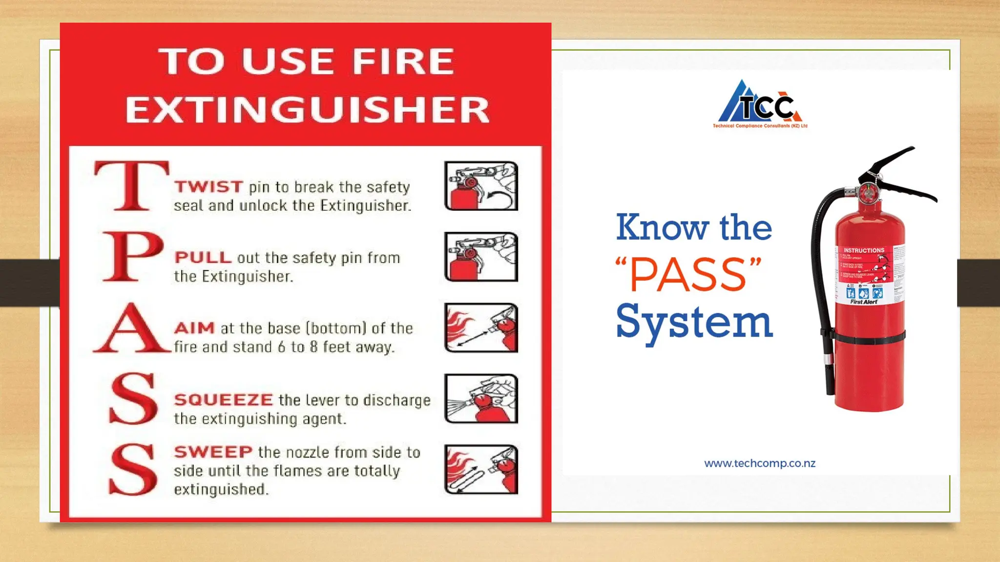 BASIC FIRE FIGHTING TRAINING (2)HSAFuigEU.pptx