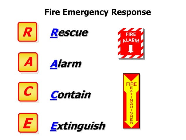 Fire Alarm Abbreviations