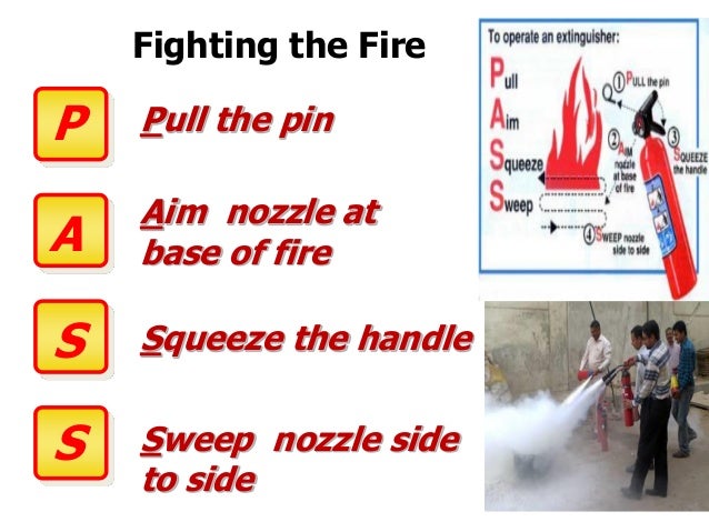 Basic fire fighting_training by ISTI