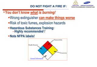 Basic Fire Figthing module bagaimana mnq | PPTX