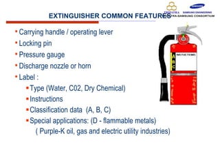 Basic Fire Figthing module bagaimana mnq | PPT