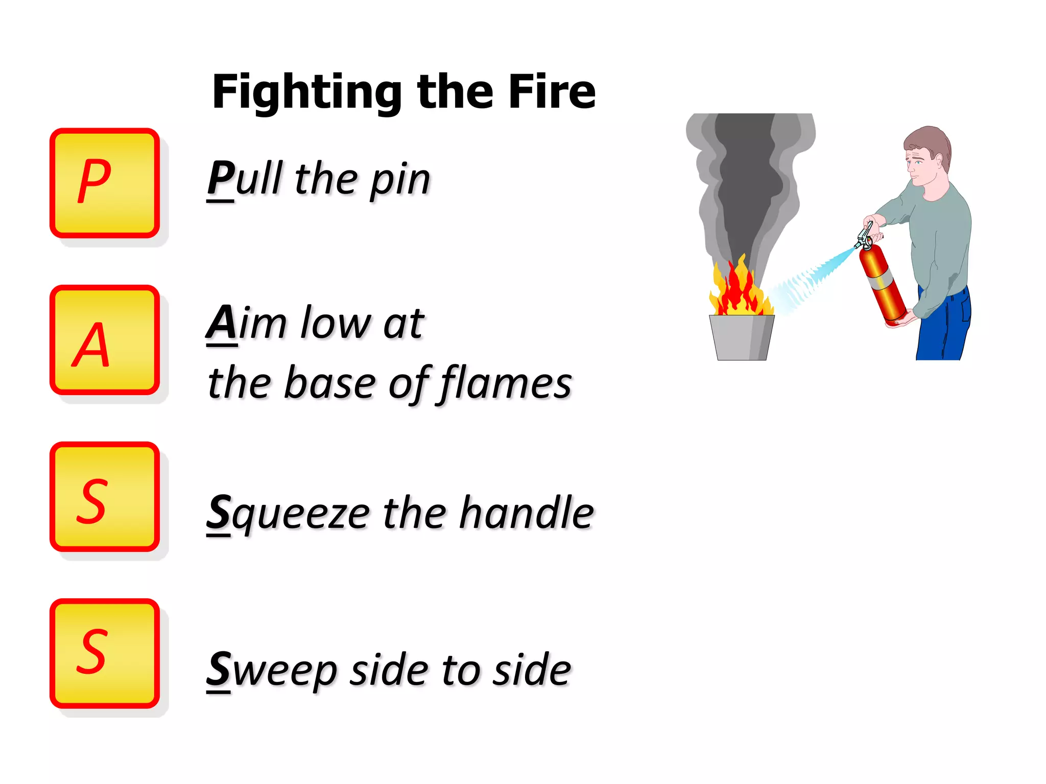 Basic Fire & Fire Extinguisher Training.ppt