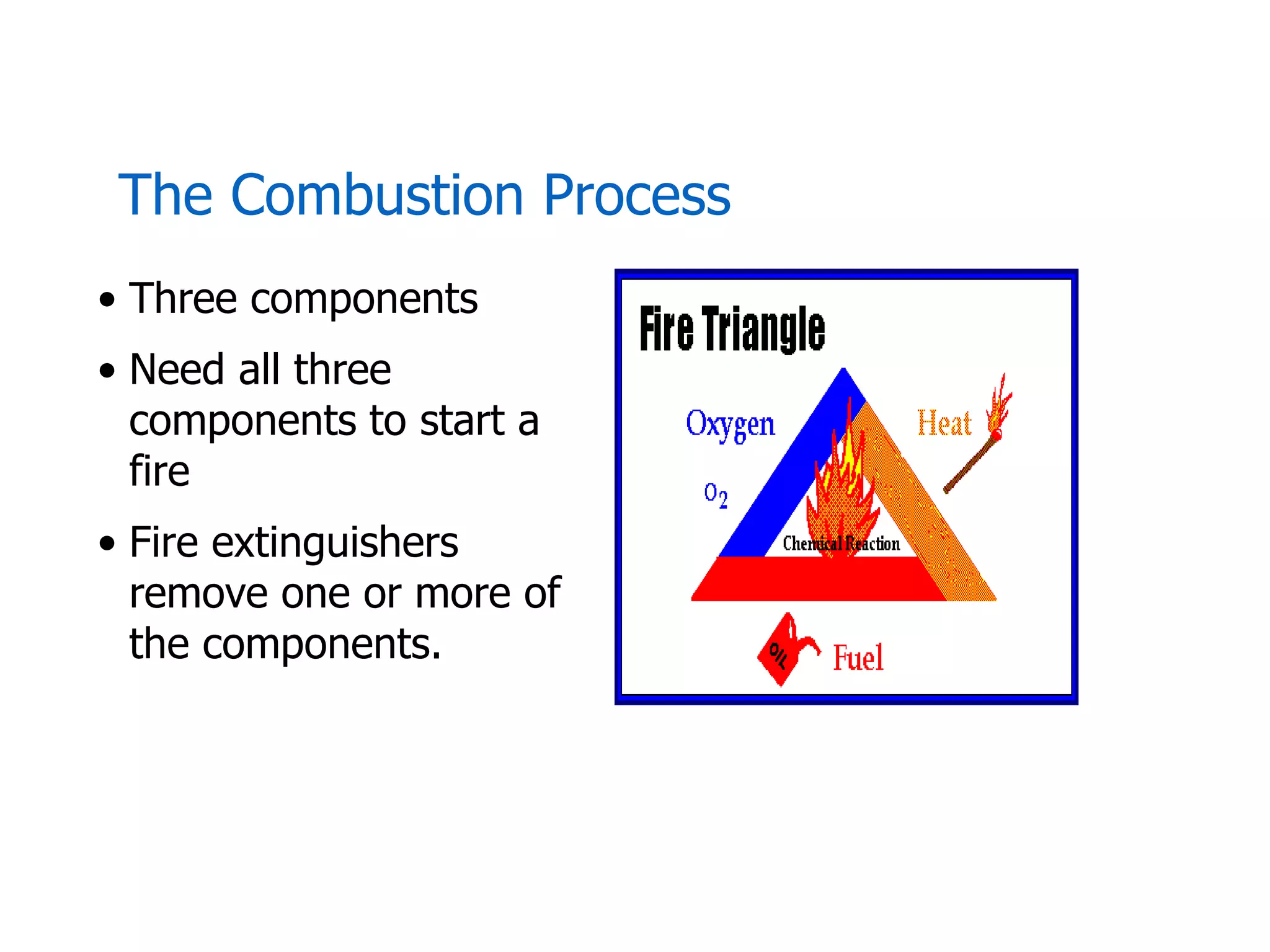 Basic Fire & Fire Extinguisher Training.ppt