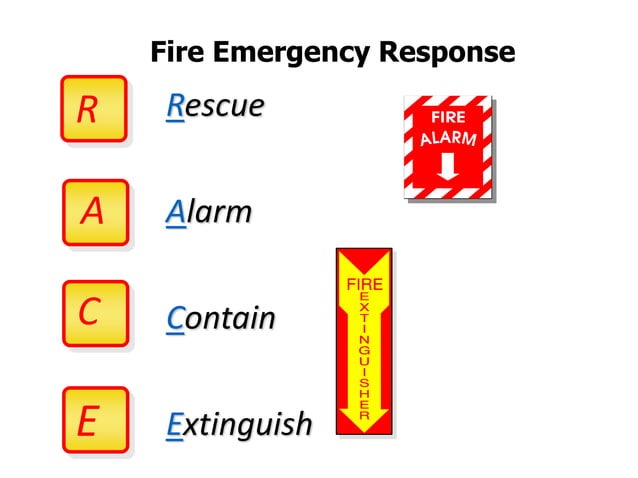 Basic Fire & Fire Extinguisher Training.ppt | Home Appliances | Home ...
